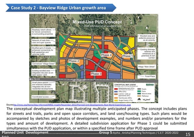 PLANNED UNIT DEVELOPMENT | PDF