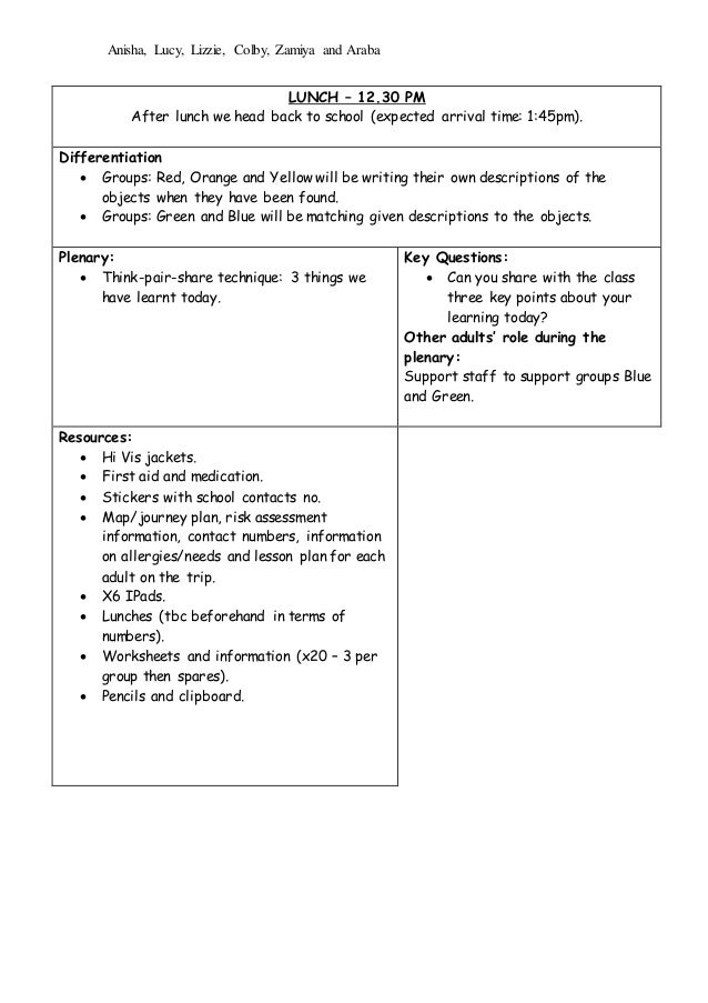 Lesson Plan for the British Museum
