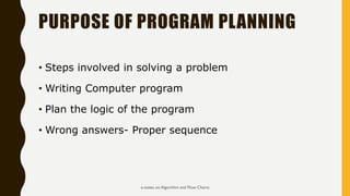 Planning the Computer program_e-content.pdf