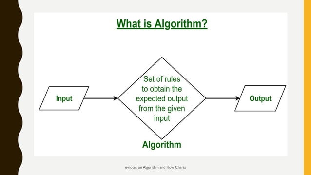 Planning the Computer program_e-content.pdf