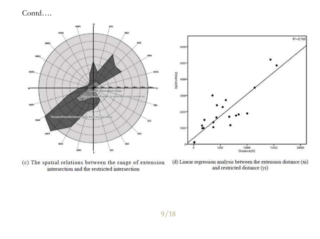 Threshold and Multivariate Analysis | PPTX