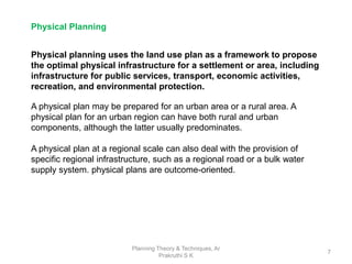 Planning Theory Intro.pptx