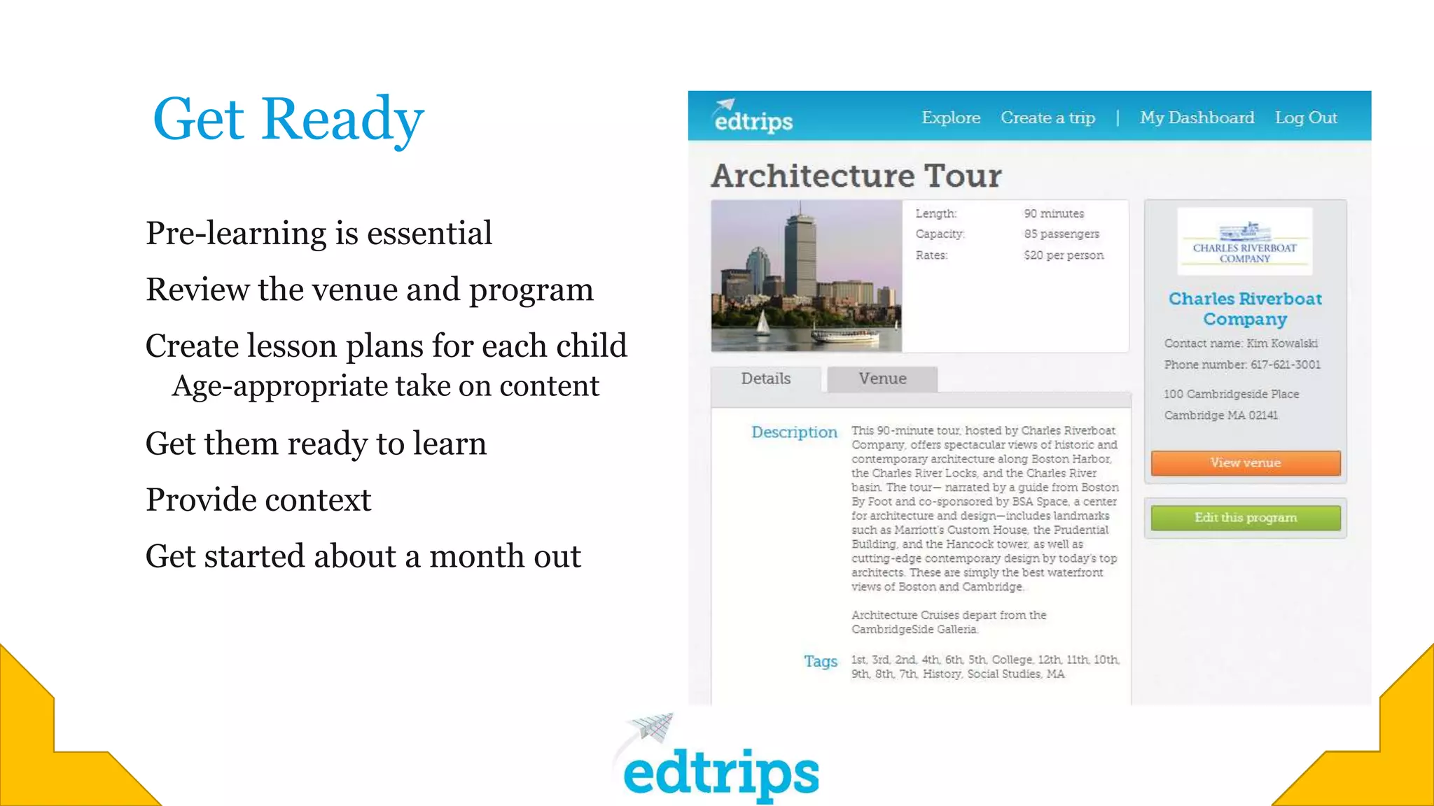 Planning the Perfect Homeschool Field Trip | PPTX