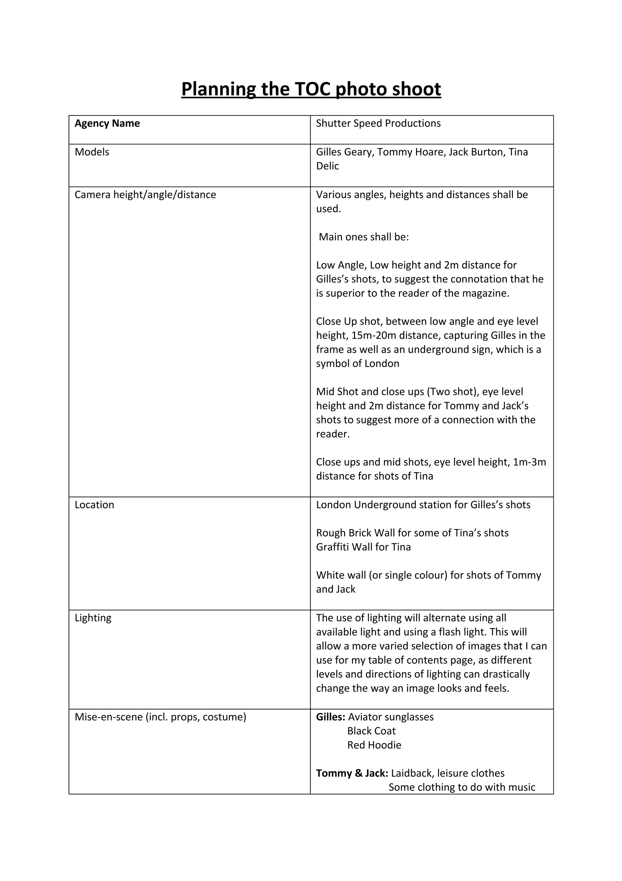 TOC Photo Shoot Plan | DOC