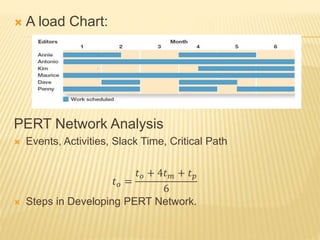 Planning tools and techniques | PPT