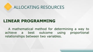 Planning Tools and Techniques.......pptx