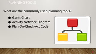 organization and management planning and tools.pptx