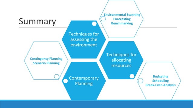 Planning Tools and Techniques_Estrella.pptx | Business | Business and ...