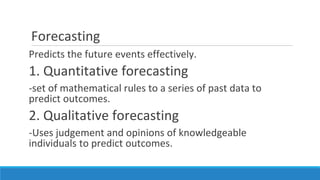 Planning Tools and Techniques_Estrella.pptx | Business | Business and ...
