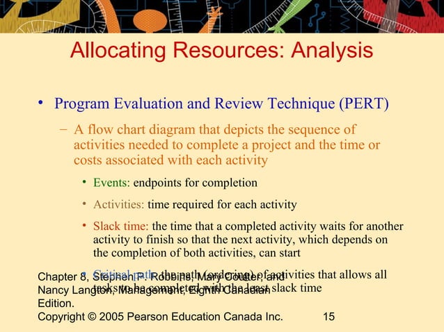 Planning tools and techniques management | PPT | Business Accounting ...