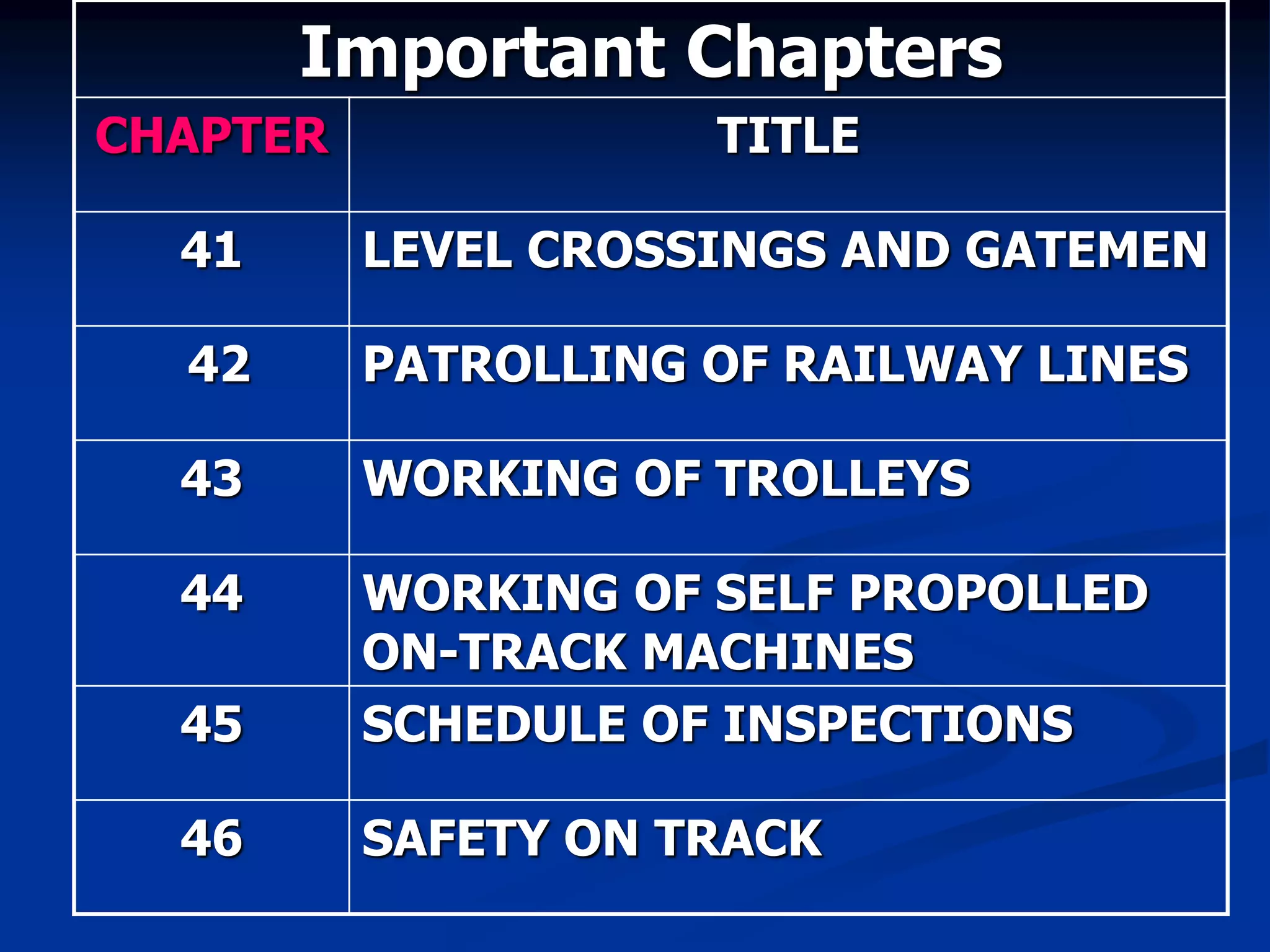 Planning track maintenance.ppt