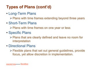 planning__types_of_plans.ppt
