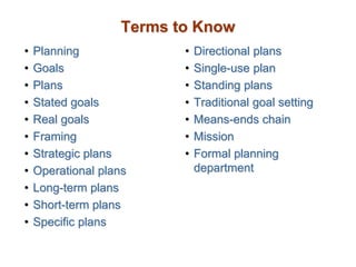 planning__types_of_plans.ppt