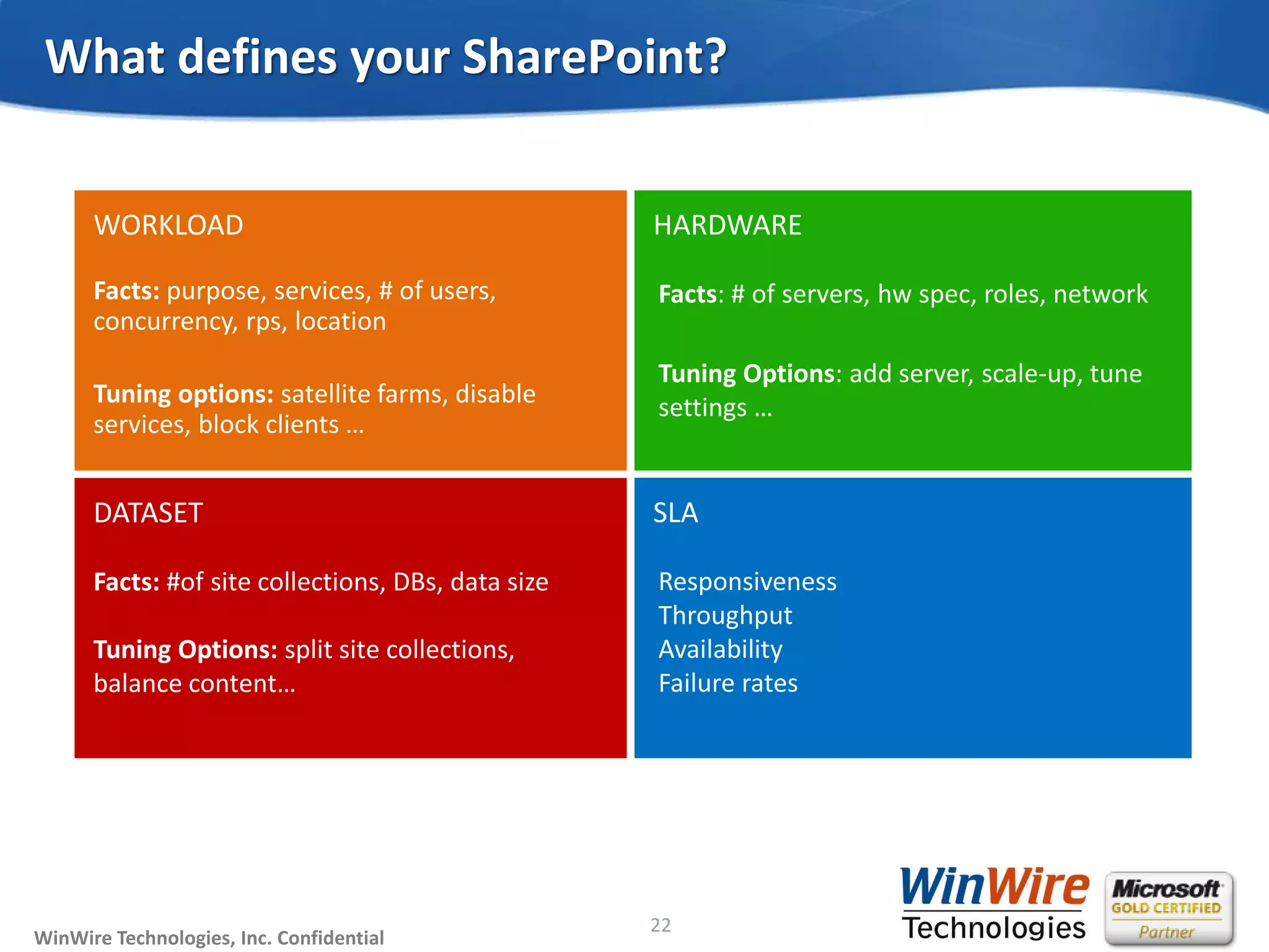 Planning Very Large Scale Document Repositories with High Availability ...