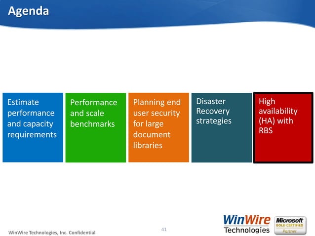 Planning Very Large Scale Document Repositories with High Availability in SharePoint 2013 | PPT