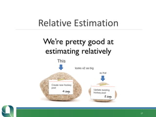 Agile webinar بالعربي Planning ,estimation and story points | PPT