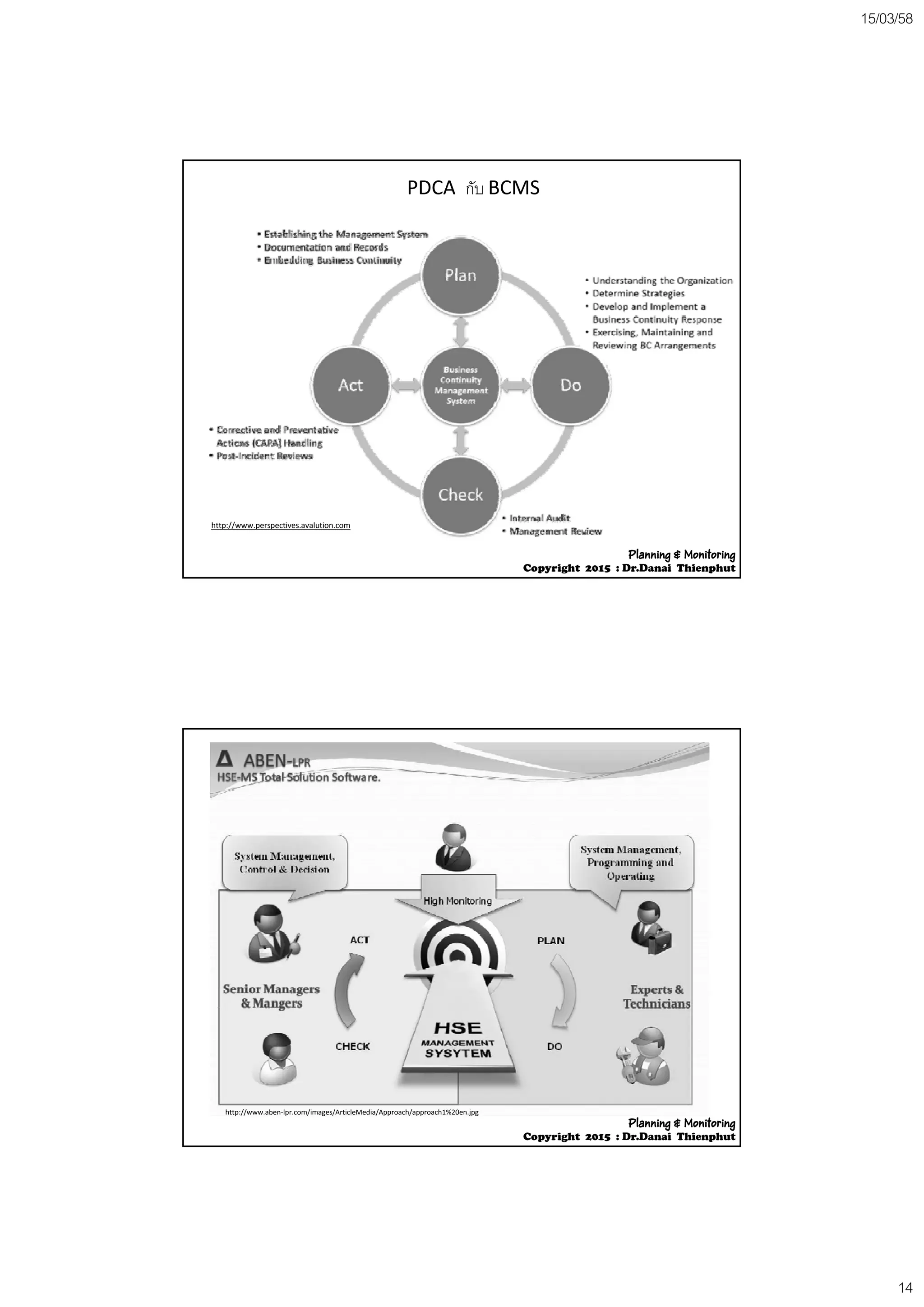 Planning with PDCA | PDF