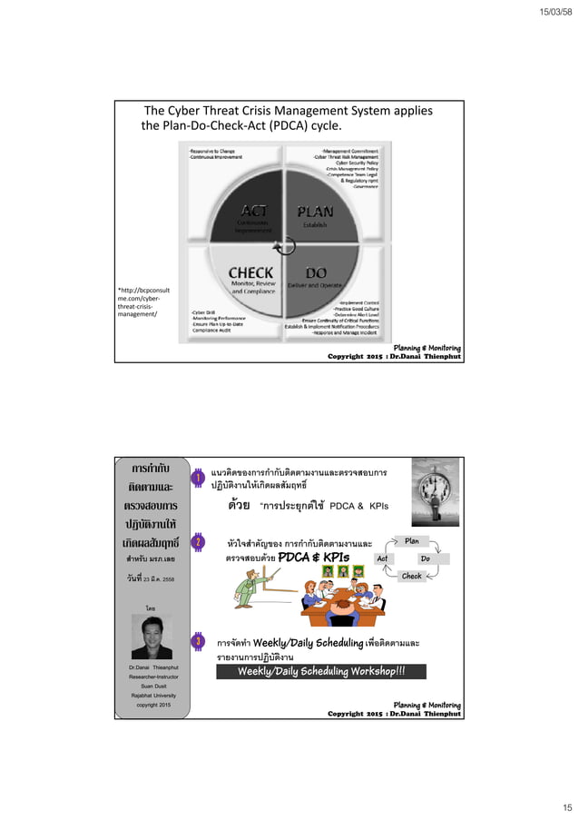 Planning with PDCA | PDF
