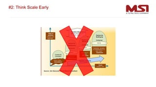 Planning with scale in mind | PDF