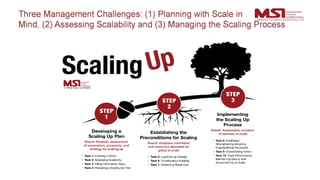 Planning with scale in mind | PDF