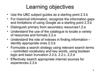 Planning Women Studies Library Instruction | PPT