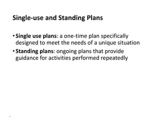 Planning work activities (ch 8) | PDF