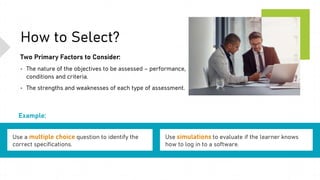 eLearning Assessments: Plan to Elicit Desired Performance | PPTX ...