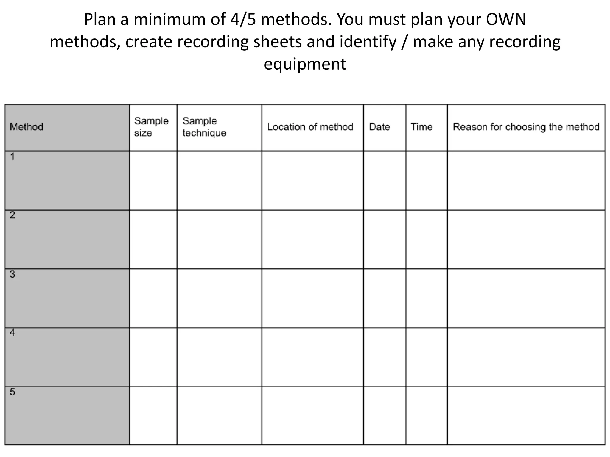 Planning your fieldwork | PPTX