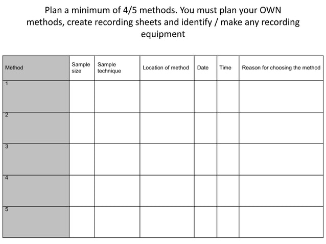 Planning your fieldwork | PPTX