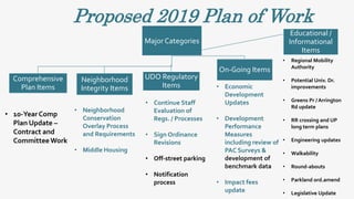 Planning & Zoning Commission 2019 Plan of Work | PPTX