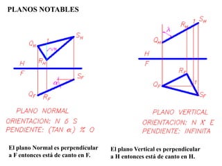 Plano | PPT | Geography | Science