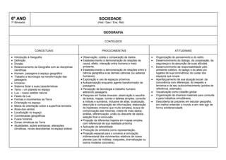 plano-de-curso-geografia-ensino-fundamental-fase-final-6c2ba-a-9c2ba-ano-1.pdf