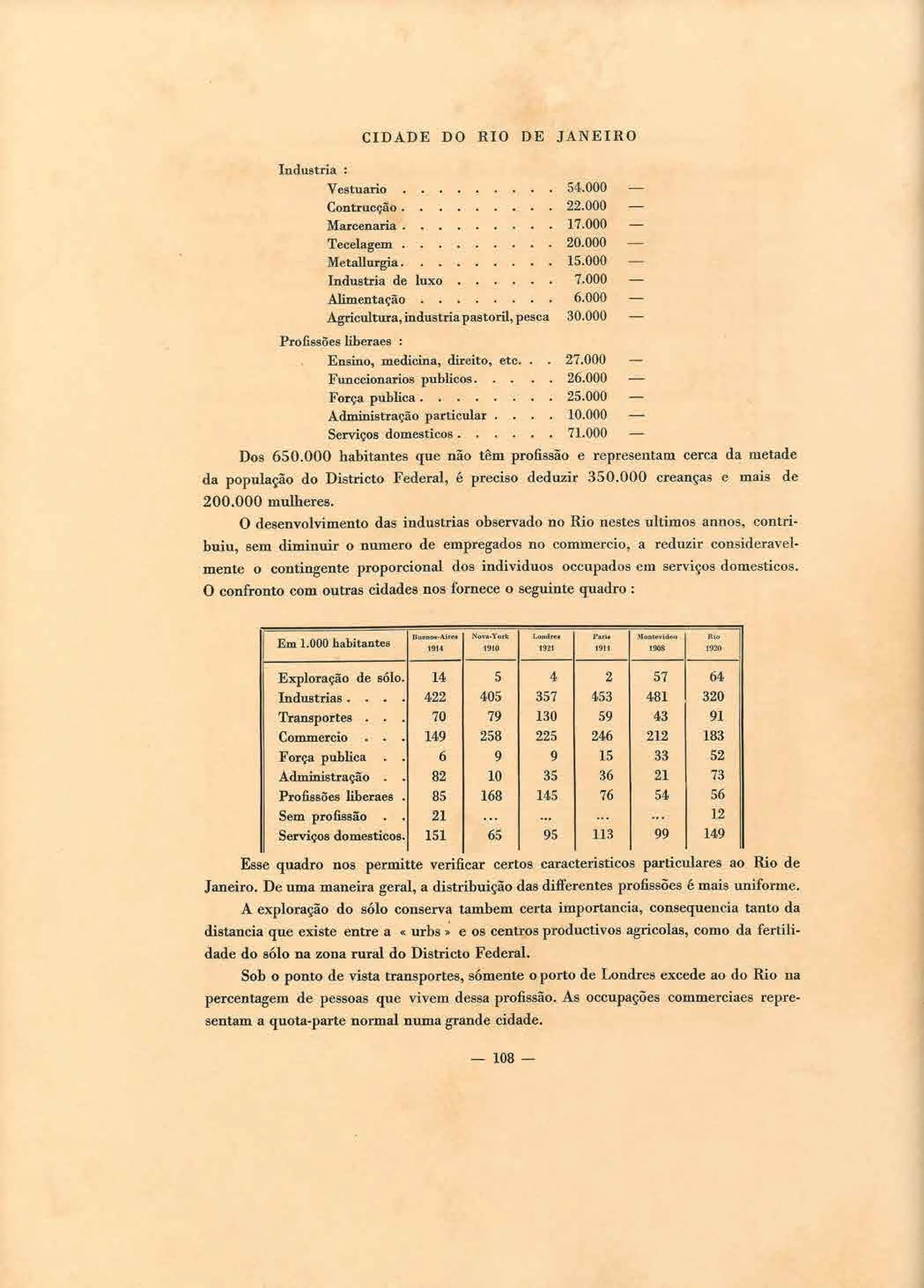Plano Agache Rio de Janeiro 1926-30.pdf