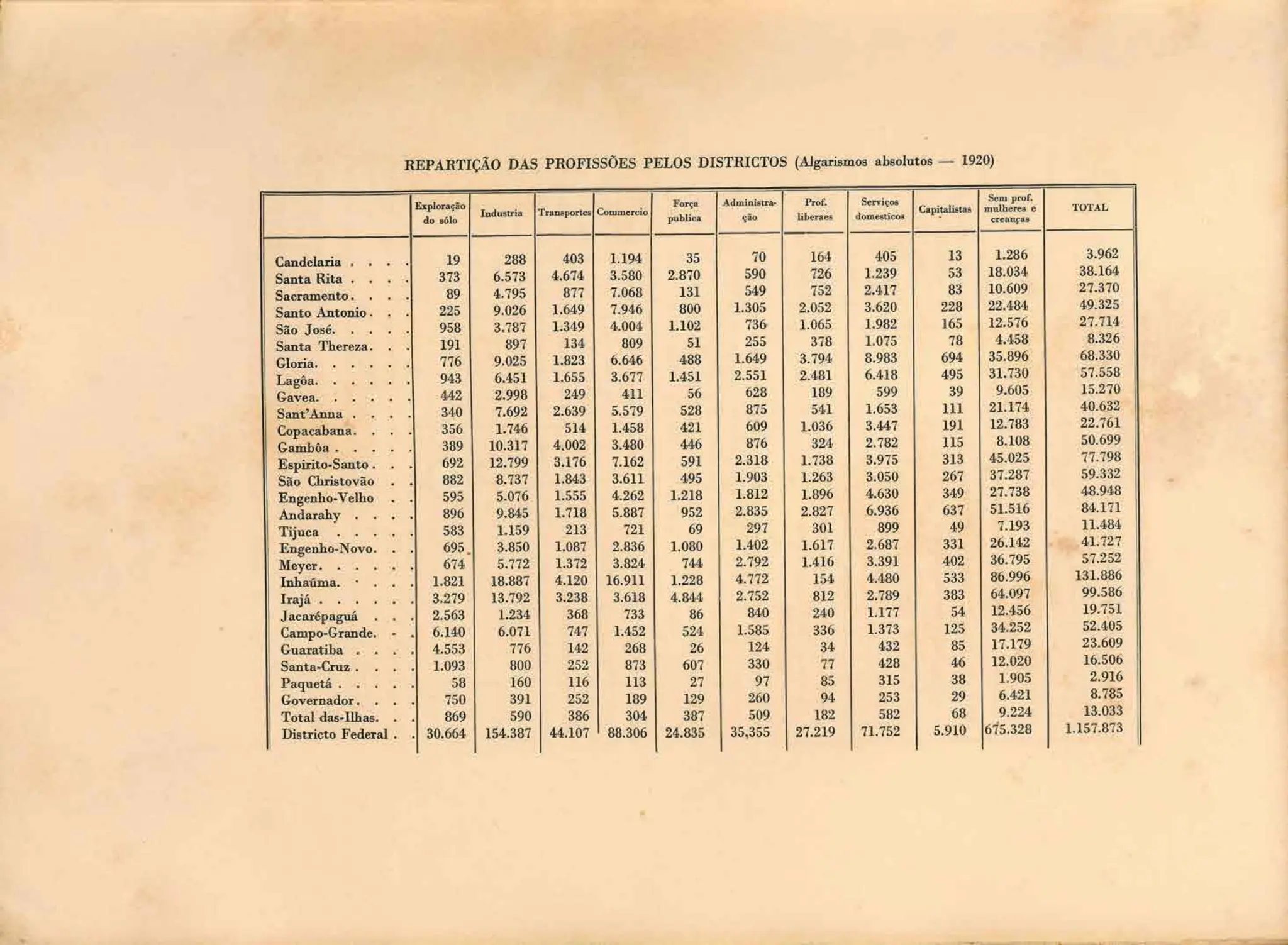 Plano Agache Rio de Janeiro 1926-30.pdf