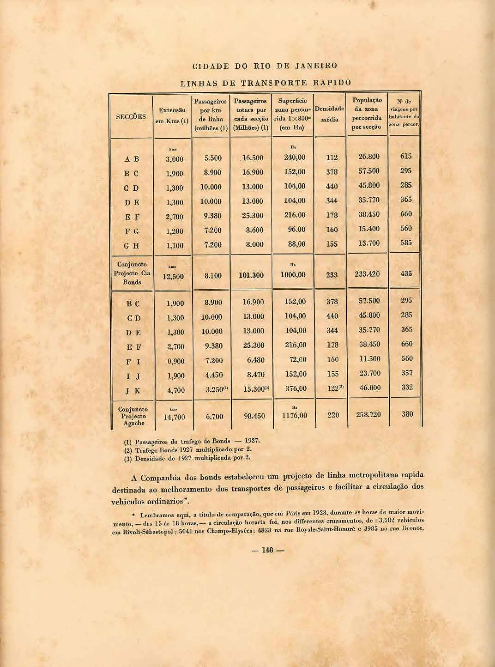 Plano Agache Rio de Janeiro 1926-30.pdf
