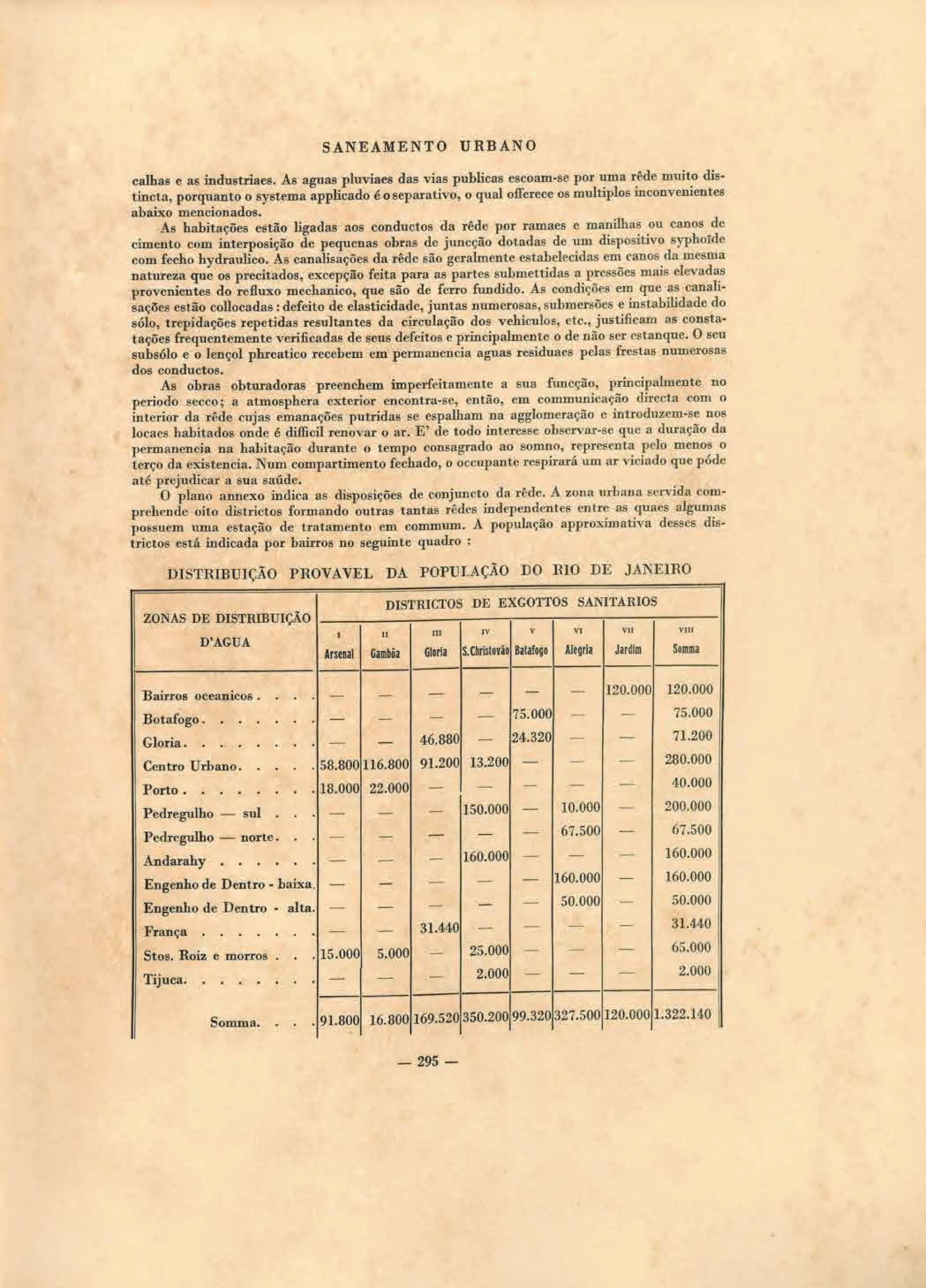 Plano Agache Rio de Janeiro 1926-30.pdf