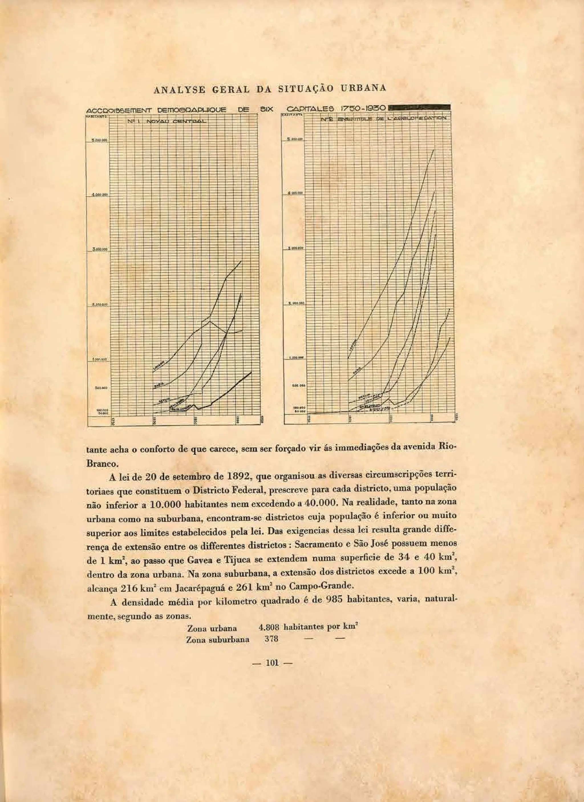 Plano Agache Rio de Janeiro 1926-30.pdf