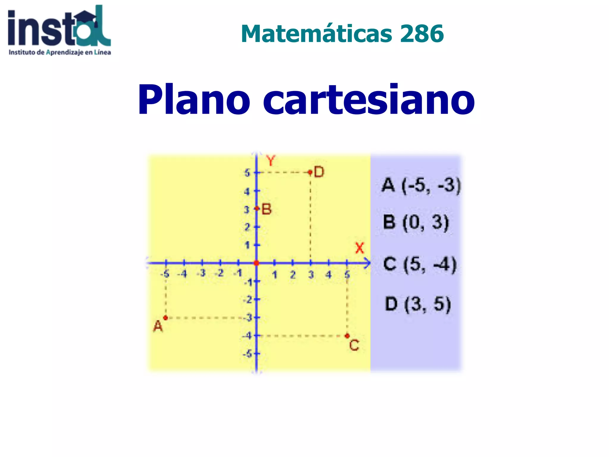 Plano Cartesiano Ficha Interactiva El Plano Cartesiano Matem Ticas