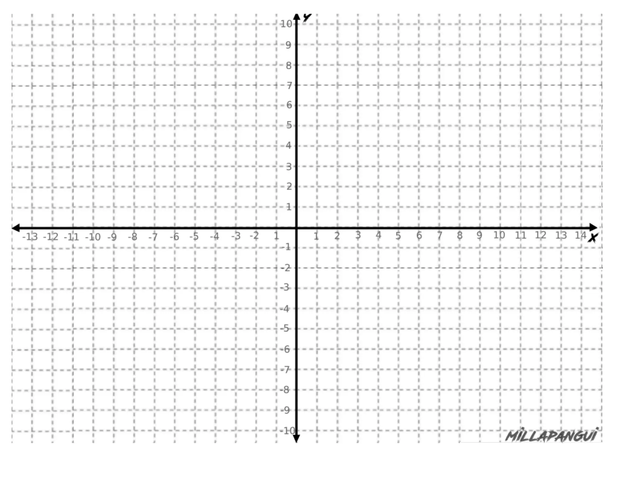 Plano cartesiano para imprimir - plano de coordenadas para imprimir | PDF