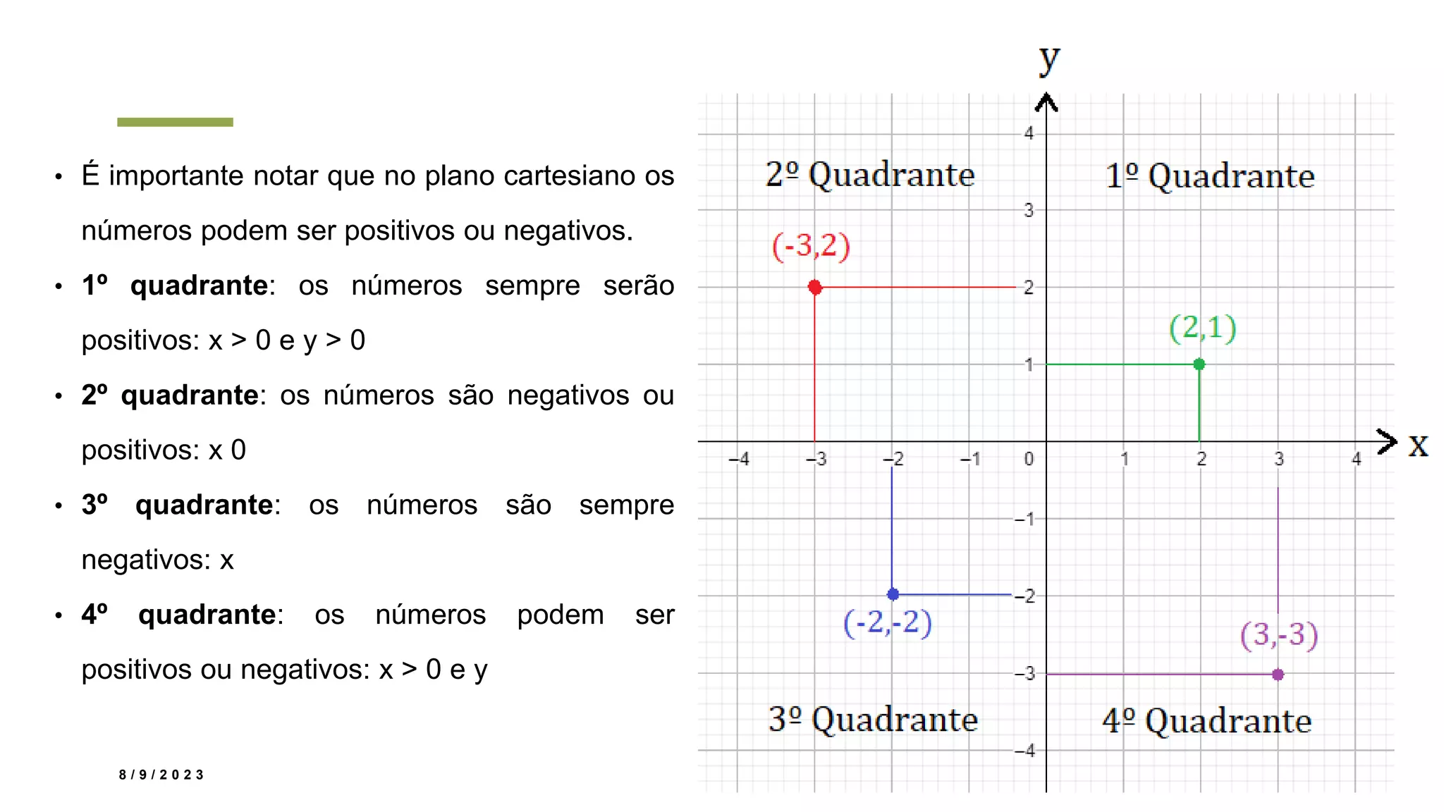 Plano Cartesiano.pptx