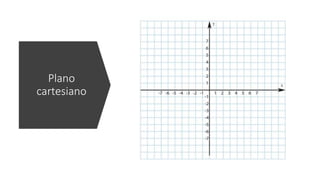 Plano cartesiano.pptx