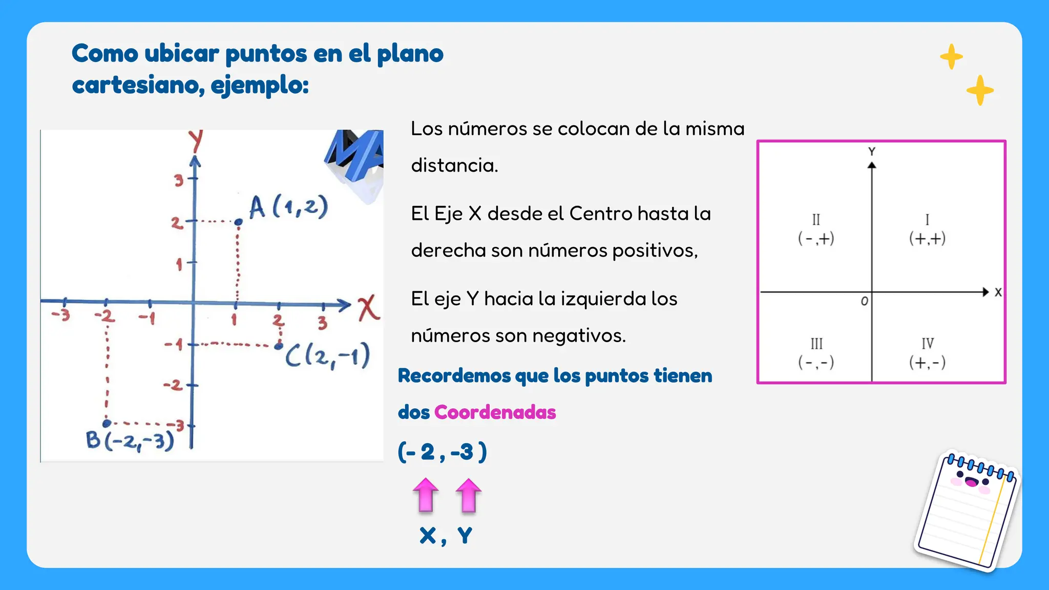 plano cartesiano.pdf