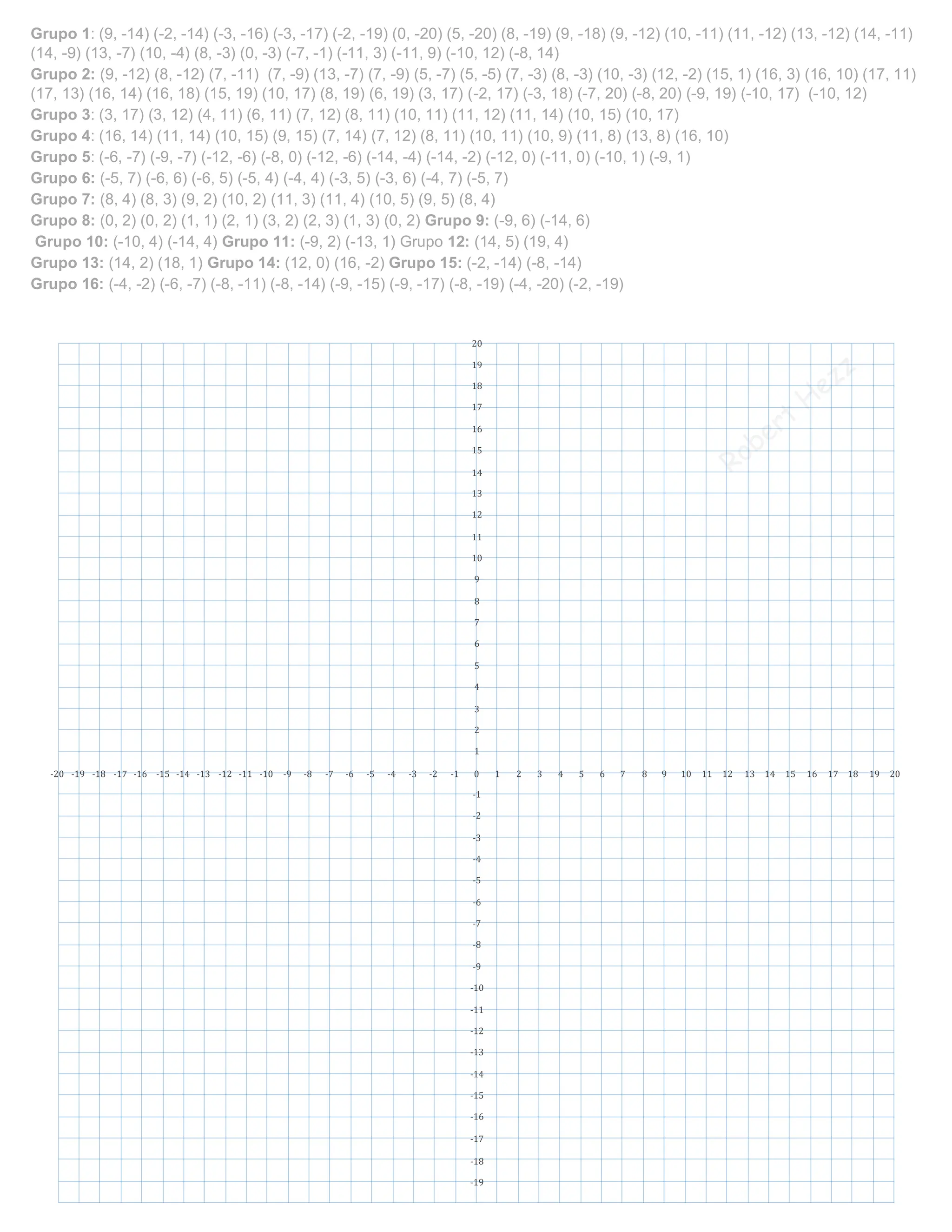 PLANO CARTESIANO KELLO KITTY MATEMÁTICA DIVERTIDA | PDF