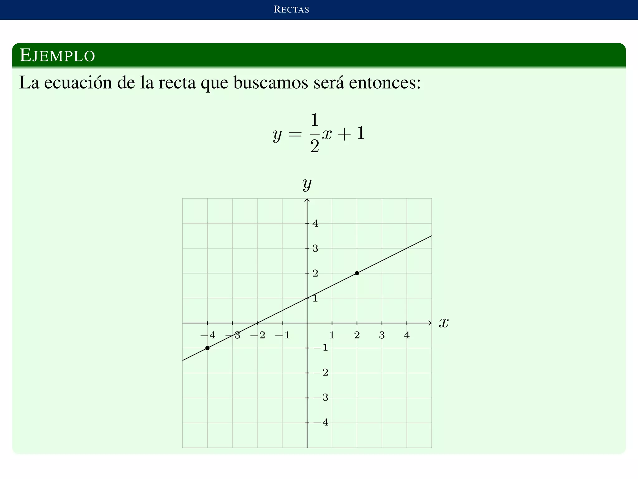 Plano cartesiano y lineas rectas | PPT