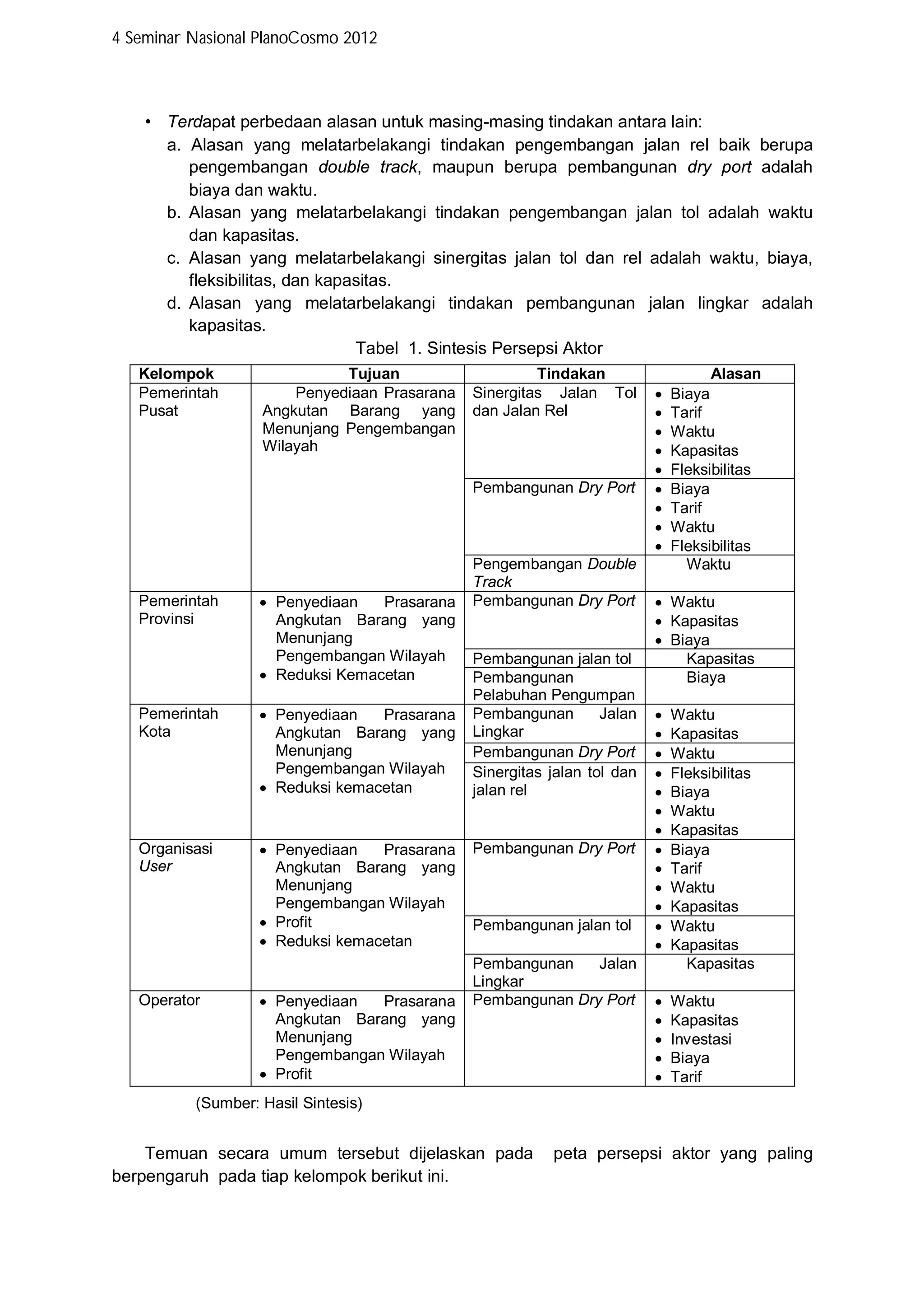 Planocosmo_persepsi aktor | PDF