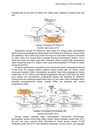 Planocosmo_persepsi aktor | PDF
