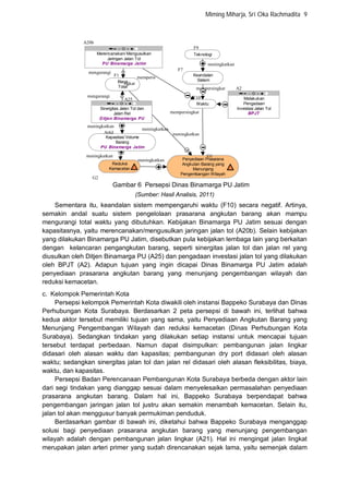 Planocosmo_persepsi aktor | PDF