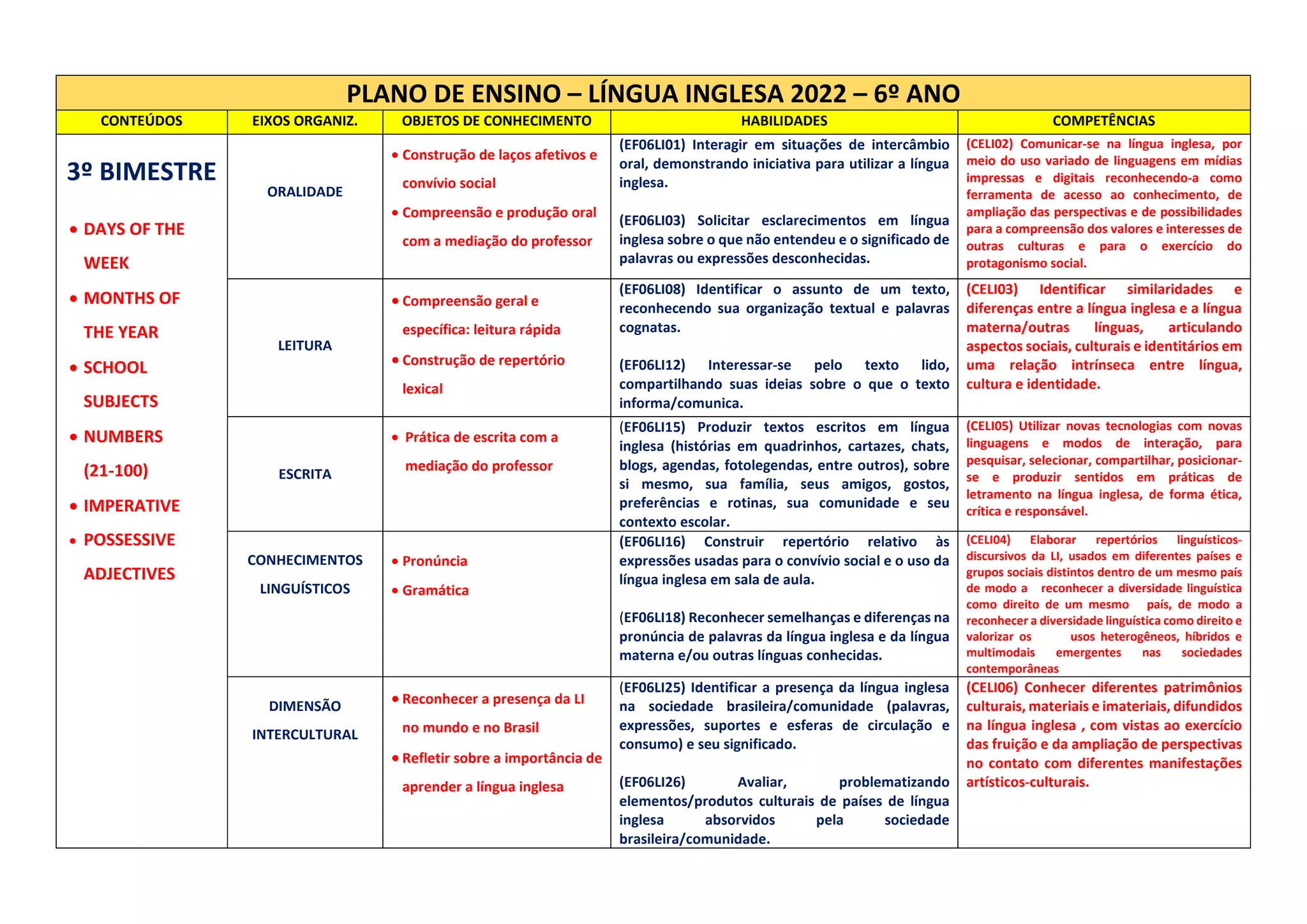 PLANO DE AULA ANUAL INGLÊS BNCC 2022 - 6 ANO.pdf