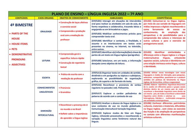 PLANO ANUAL DE AULA INGLÊS BNCC 2022 - 7 ANO.pdf
