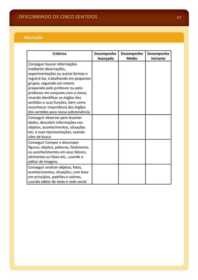 Plano de aula Descobrindo os cinco sentidos | PDF Plano de aula Descobrindo os cinco sentidos | PDF